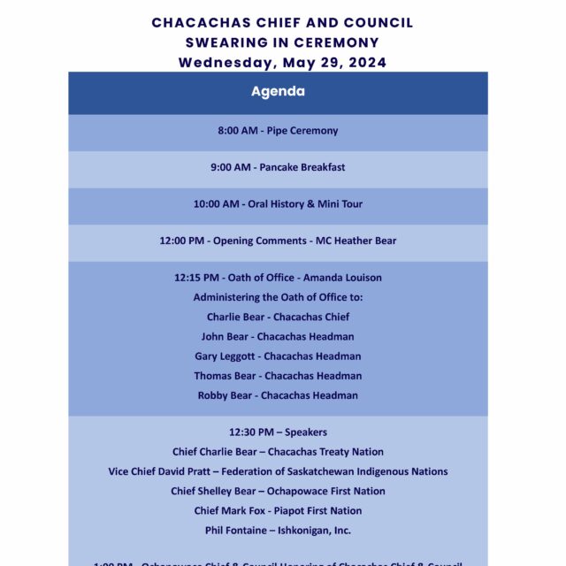 Chacachas Treaty Nation